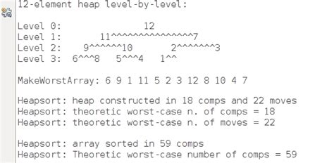 a 12 element worst case array [6 9 1 11 5 2 3 12 8 10 4 7