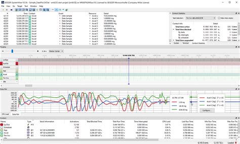 Dataplot Window Testech Electronics Pte Ltd