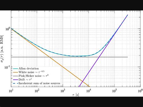 Mokulab Liquid Instruments