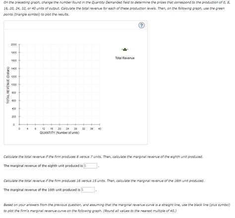 Solved Prices The Blue Curve On The Following Graph Chegg