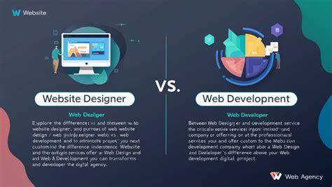 website designer vs web developer key differences roles and services