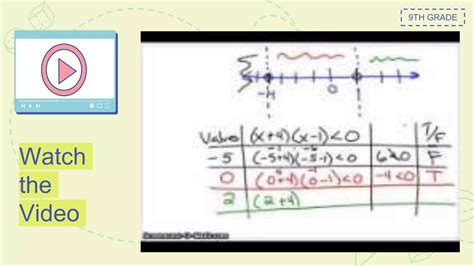 quadratic inequalities pptx