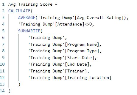 DAX Keyboard Shortcuts Goodly