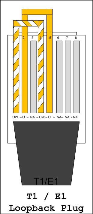 Network Wiring How To Fryguy S Blog