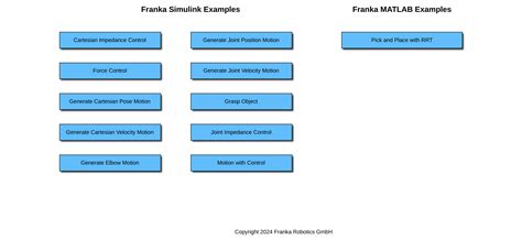 入门指南 Franka Control Interface FCI 文档