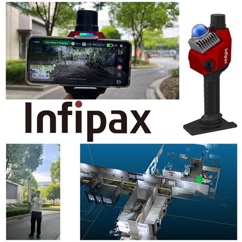 R7 Reconstructs The Real World Into 3d Models — Start Your Journey Into