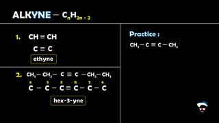 Iupac Nomenclature System Class 10th Maharashtra PPT