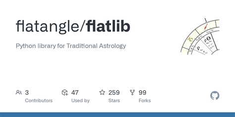 Github Flatangleflatlib Python Library For Traditional Astrology