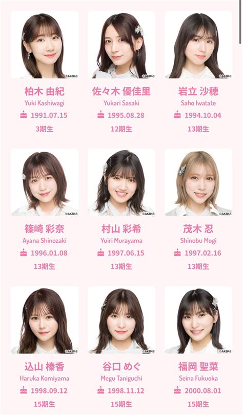 Akb48s Teams Have Officially Disbanded Now The Members Are Displayed Based On Their Seniority