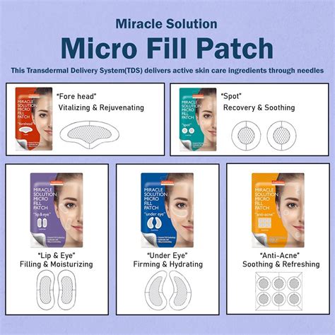 Purederm Miracle Solution Micro Fill Patch Forehead Microparche Frent Skinvanity