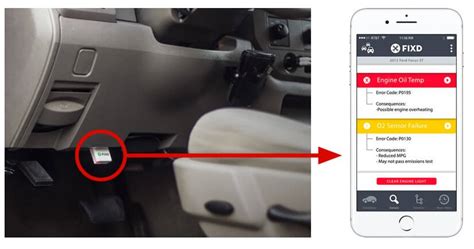 Top Best Car Code Readers Best Digs