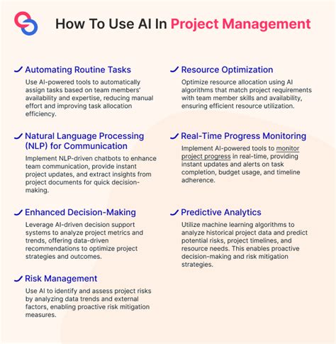 AI In Project Management Automated Task Management Solutions