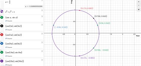 Predict The Geometric Behavior Of The Pattern Z Z Z Quizlet