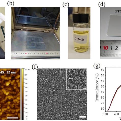 A Spray Coating Setup And B Four Fto Substrates Size Of 5 Cm × 5