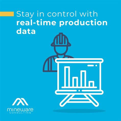 Mineware Consulting On Linkedin Programming Businesssolutions