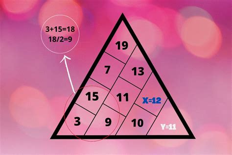 Mathematical Puzzle Will You Have The Trick To Solve This Captivating