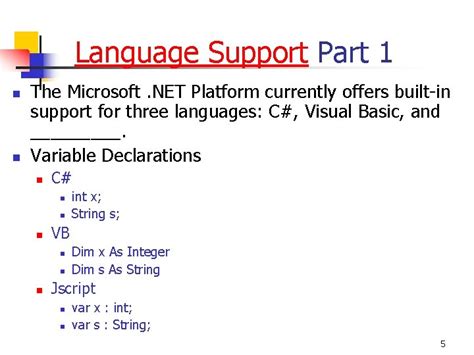 Cis Web App Dev Ii Asp Net