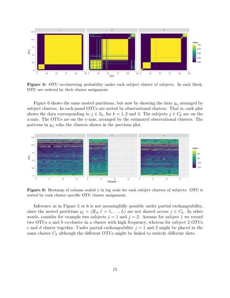 Separate Exchangeability As Modeling Principle In Bayesian