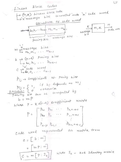 Unit V Notes Pdf