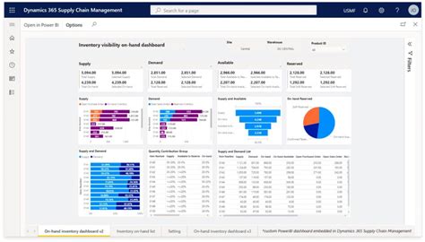 PowerBIReports Inventory Ellipse Solutions