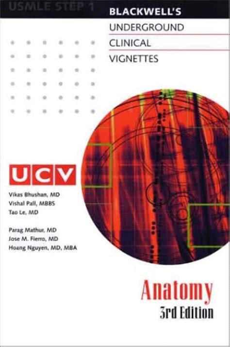 Underground Clinical Vignettes Anatomy Classic Clinical Cases For