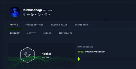 Luis Moret On Linkedin Hackthebox Ethicalhacking Pentesting Fun