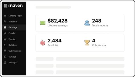 maven create and teach cohort based courses