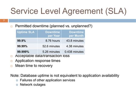 Sql Server High Availability And Disaster Recovery Ppt