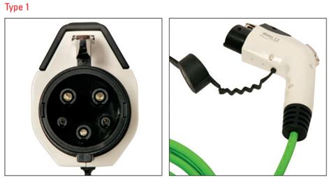 Type Type Type Laadkabels De Verschillen Autolaadkabel Laadkabels En Laadpalen