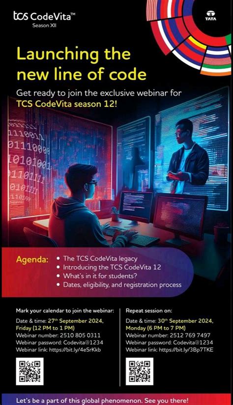 Kirupakar Sathyanarayanan On Linkedin Tcs Tcscodevita Season12 Contest Coding Webinar