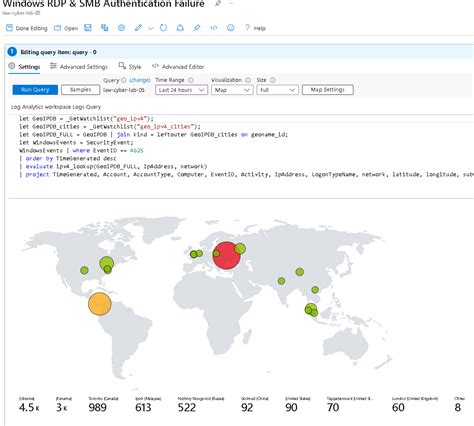 github farisdou cloud soc final