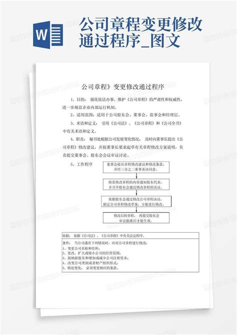 公司章程变更修改通过程序 图文word模板下载 编号qmjzdbzw 熊猫办公