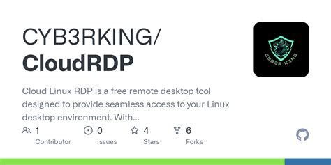 issues · cyb3rking cloudrdp · github