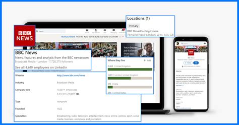How Scraping Linkedin Data Can Give You A Competitive Edge Over Your