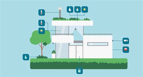 Emission Monitoring System Market Size Share Growth And Forecast By 2031