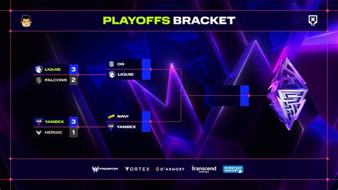 Kuyanic Blast Slam Vi Main Event Playoffs Bracket Facebook