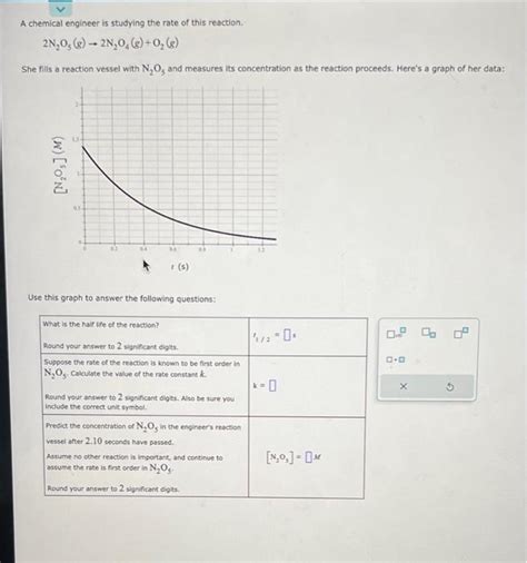Solved A Chemical Engineer Is Studying The Rate Of This