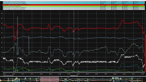 Itb Map Signal Sensible Or Not Tech Talk Nz