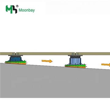 Deck Support Adjustable Pedestal Innovation