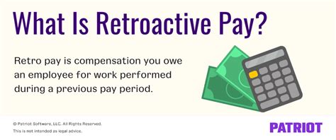 Retroactive