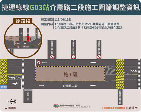 桃園軌道願景館 〖 交維報報 ｜捷運綠線g03站 〗 📅111年4月11日開始