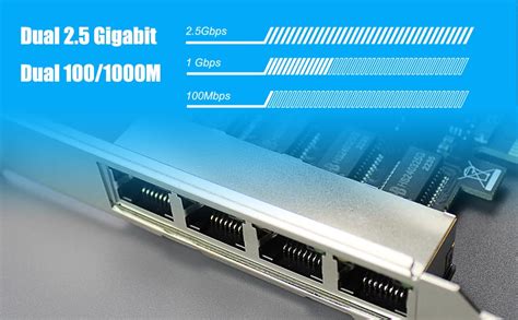 Glotrends Le8245f 4 Port Pcie Ethernet Network Card 2 X 2