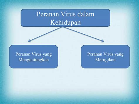 Ppt Virus Pptx