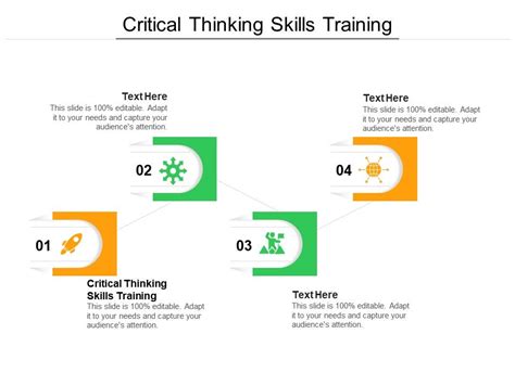 Critical Thinking Skills Training Ppt Powerpoint Presentation Model