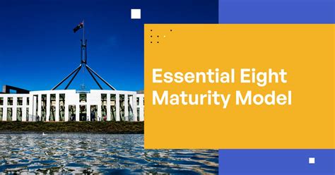 Essential Eight Maturity Model Origin Key Strategies Implementation