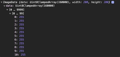 Vanilla Javascript Images In Canvas
