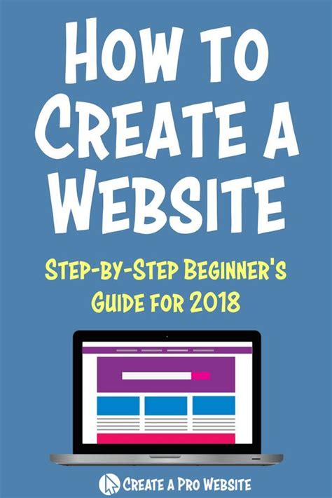 How to create a website beginner s guide 2024 – Artofit