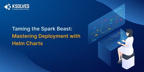 Simplifying Kubernetes Cluster Deployment With Helm