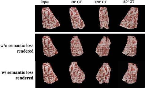 Figure 1 From Single View 3d Garment Reconstruction Using Neural Volumetric Rendering Semantic