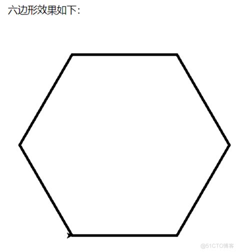 Python 简单画图 Python画图100例mob6454cc6cee7e的技术博客51cto博客